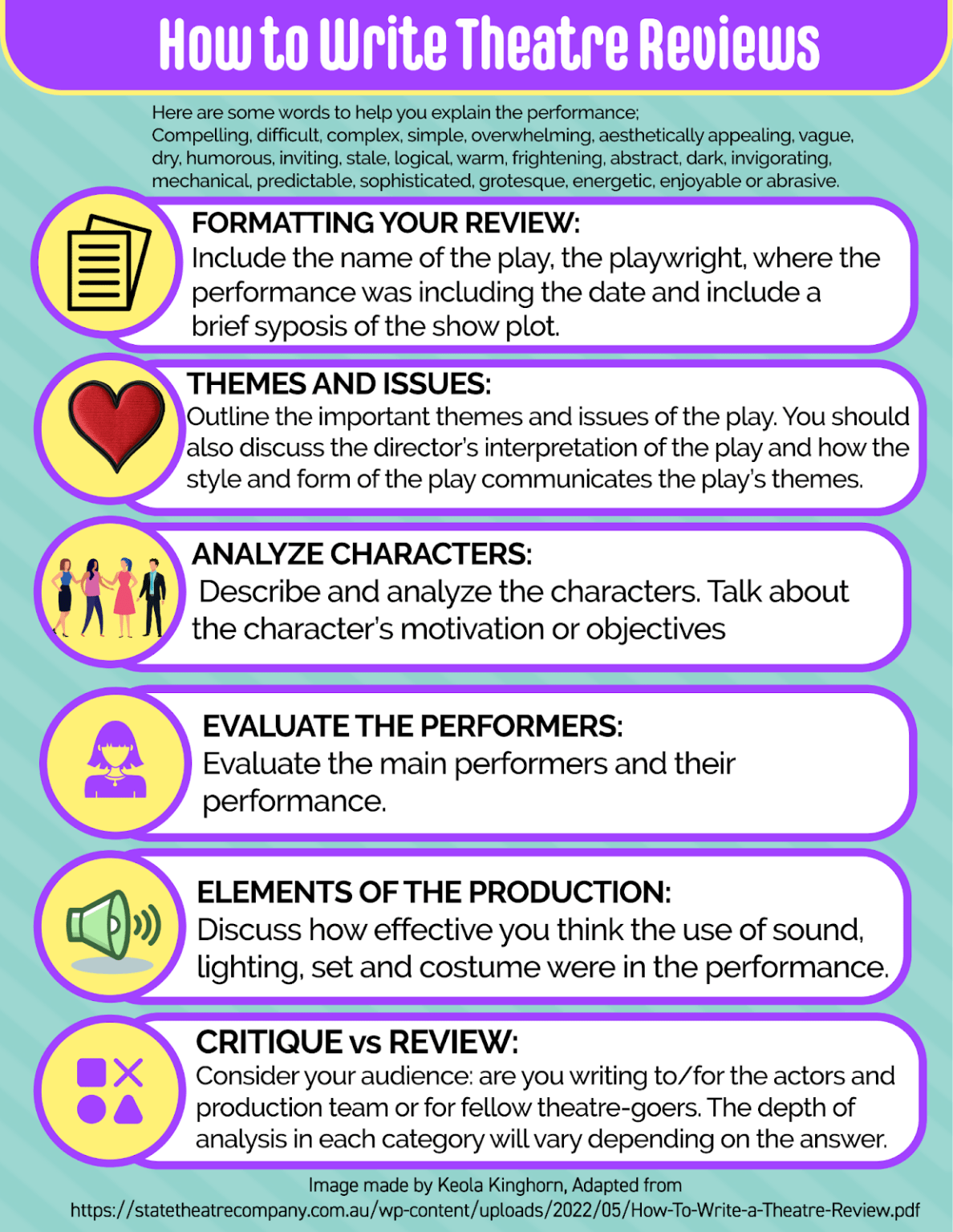 The Dos And Don'ts Of Theatre Criticism - Rhetorical Review